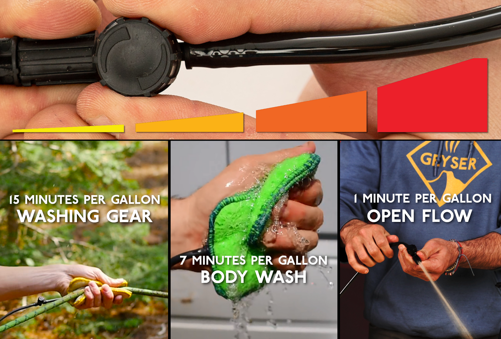 Geyser System – Geyser Systems